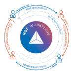 Next Generation Trading (NGT) - EquiLend